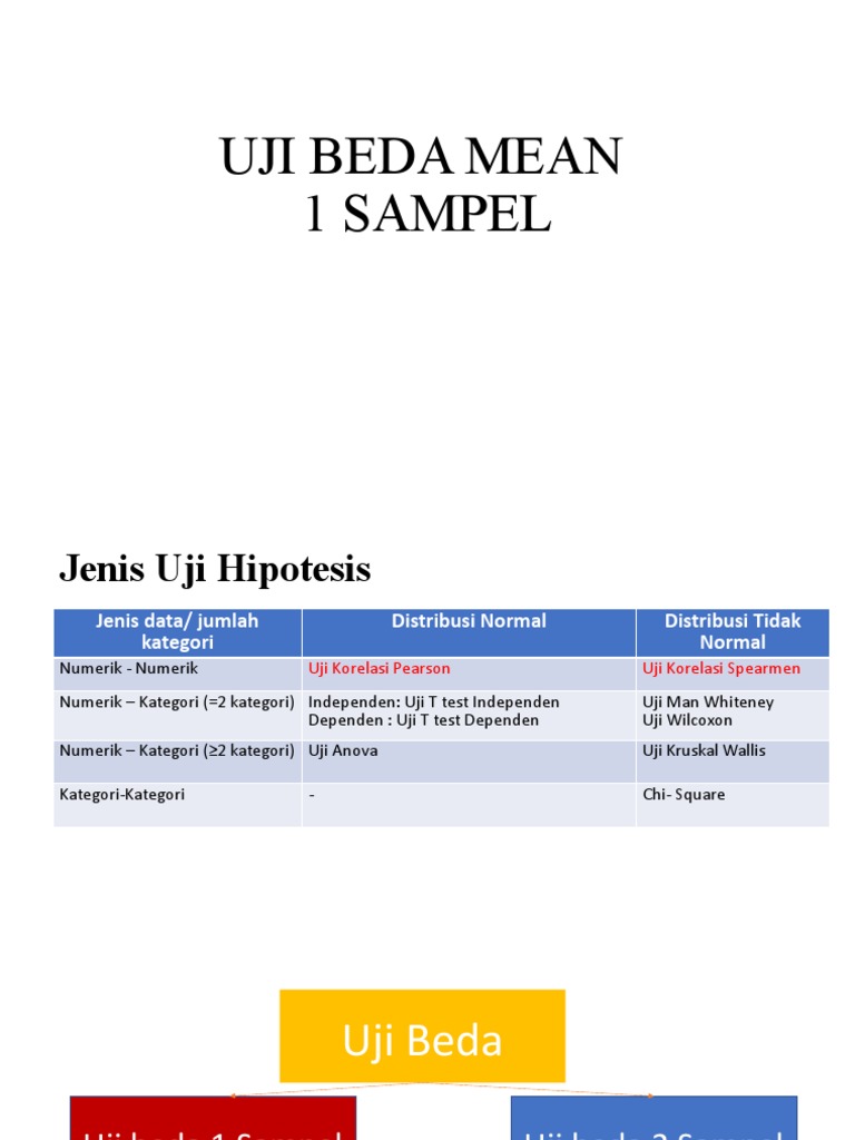 PERTEMUAN 12. UJI BEDA MEAN 1 SAMPEL Dan 2 SAMPEL | PDF