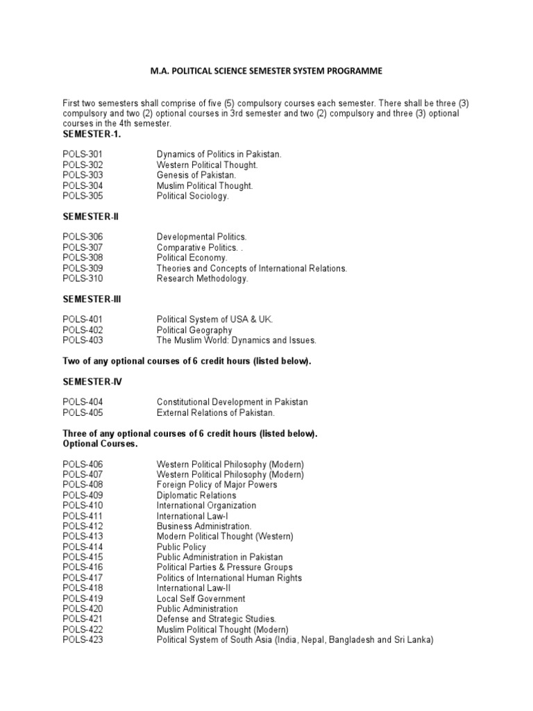 M.A. Political Science Course Structure | PDF | Pakistan | Political ...