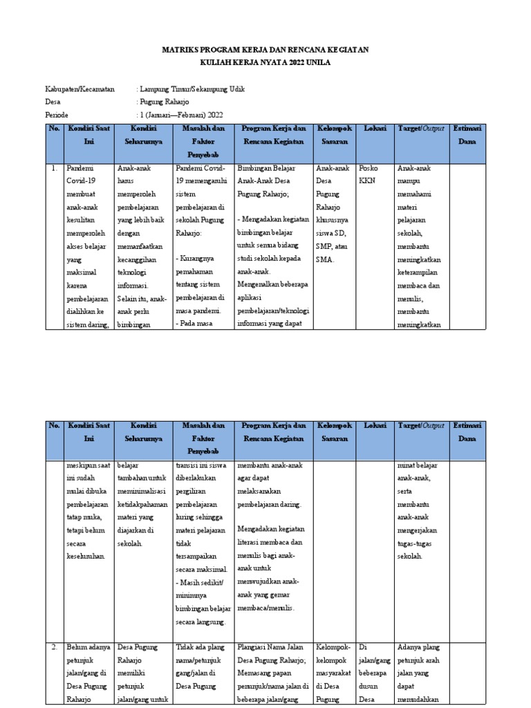 1 - Matriks Program Kerja Dan Rencana Kegiatan | PDF