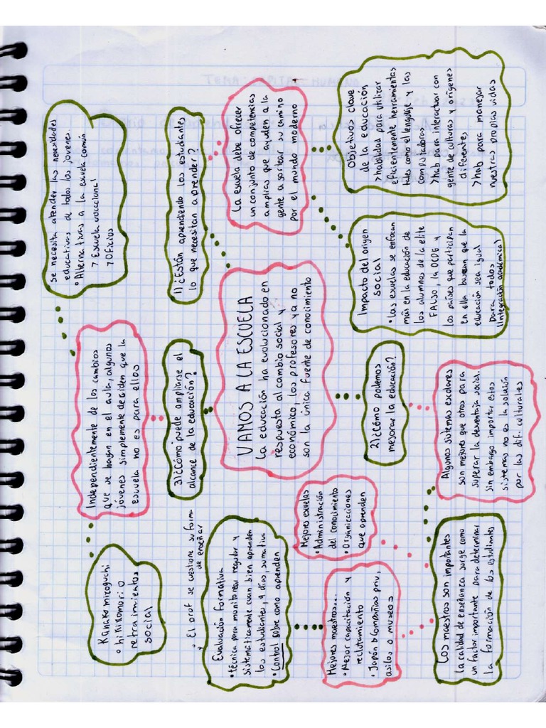 Vamos A La Escuela | PDF