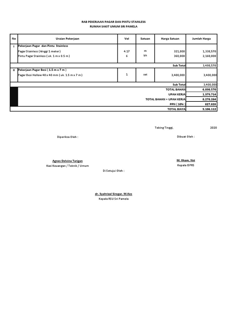 RAB PAGAR.xlsx | PDF
