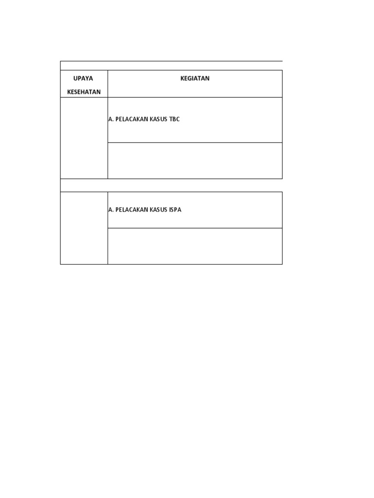RUK TBC & ISPA 2024 | PDF