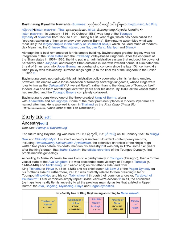 The Rise and Fall of the Greatest Empire in Southeast Asian History ...