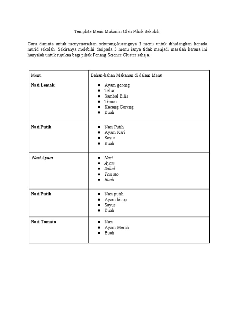 Menu Makanan Prasekolah | PDF