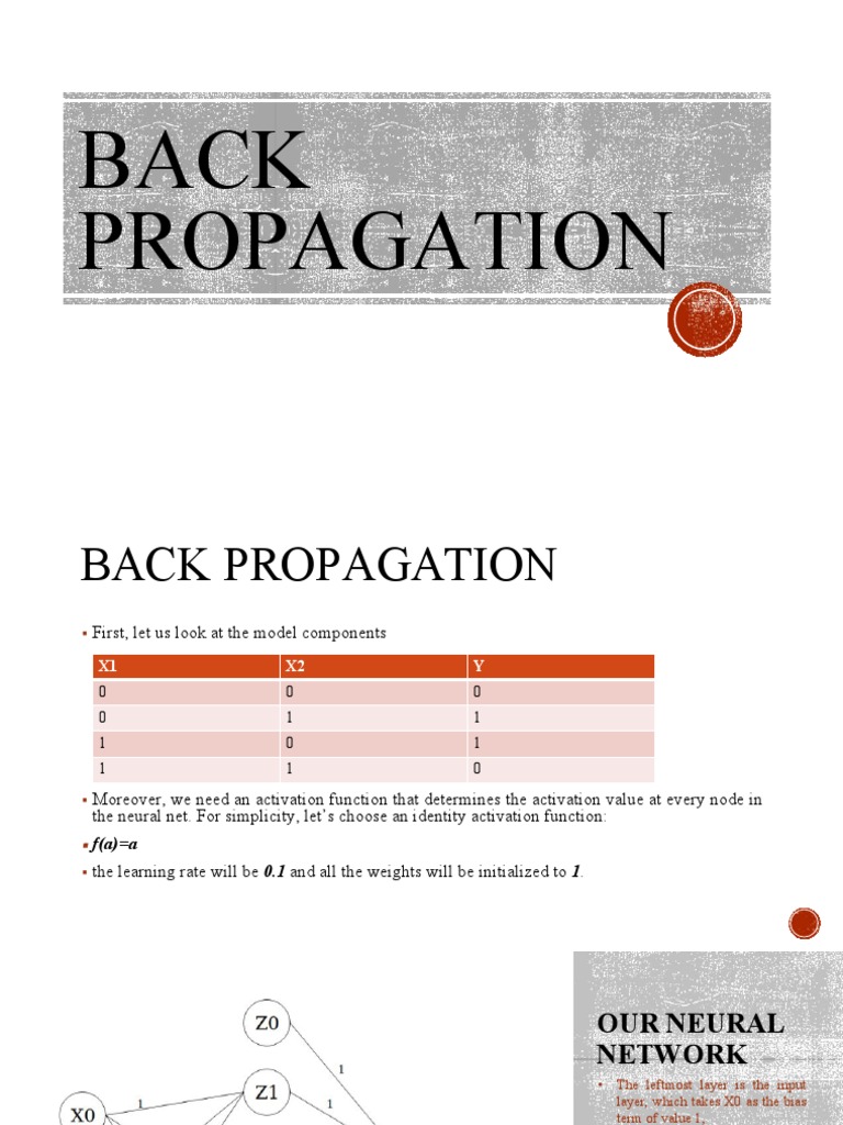 Backpropagation And Activation Function Pdf Computational Science Artificial Intelligence