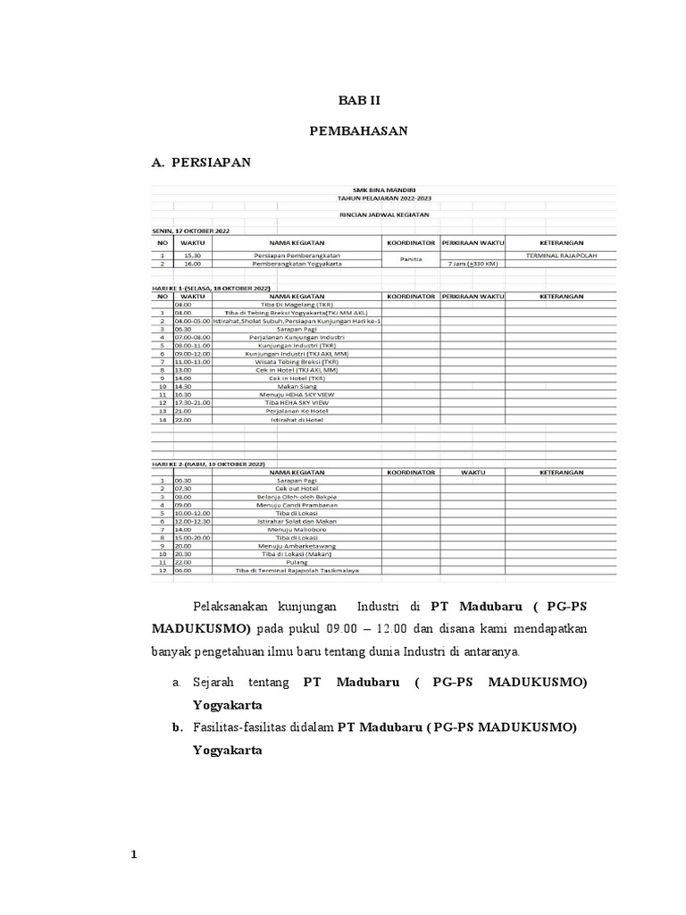 Bab Ii Sejarah PT Madukismo Ki Agi | PDF