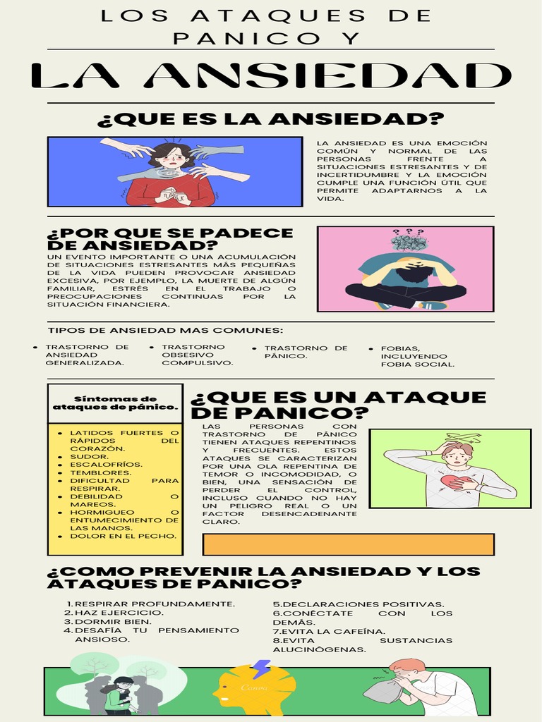 Ansiedad y Ataques de Panico | PDF | Relaciones personales, crianza y desarrollo personal