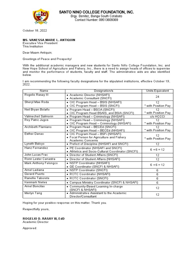 List of Administrators and Load Release 1S 22 23 | PDF | Social Science ...