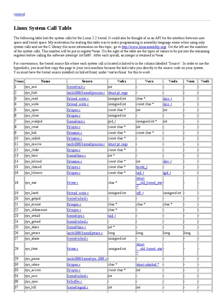 Linux System Call Table: X Name Source X X X %esx I | PDF | Computer ...