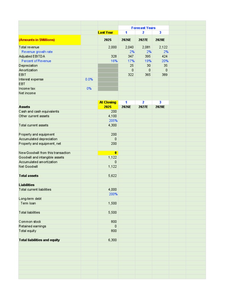 Midterm Excel Worksheet - Olivieri | PDF | Equity (Finance) | Revenue Midterm Excel Worksheet - Olivieri | PDF | Equity (Finance) | Revenue