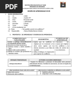 Sesion Mat. Propiedades de La Multiplicación | PDF | Multiplicación | Aprendizaje