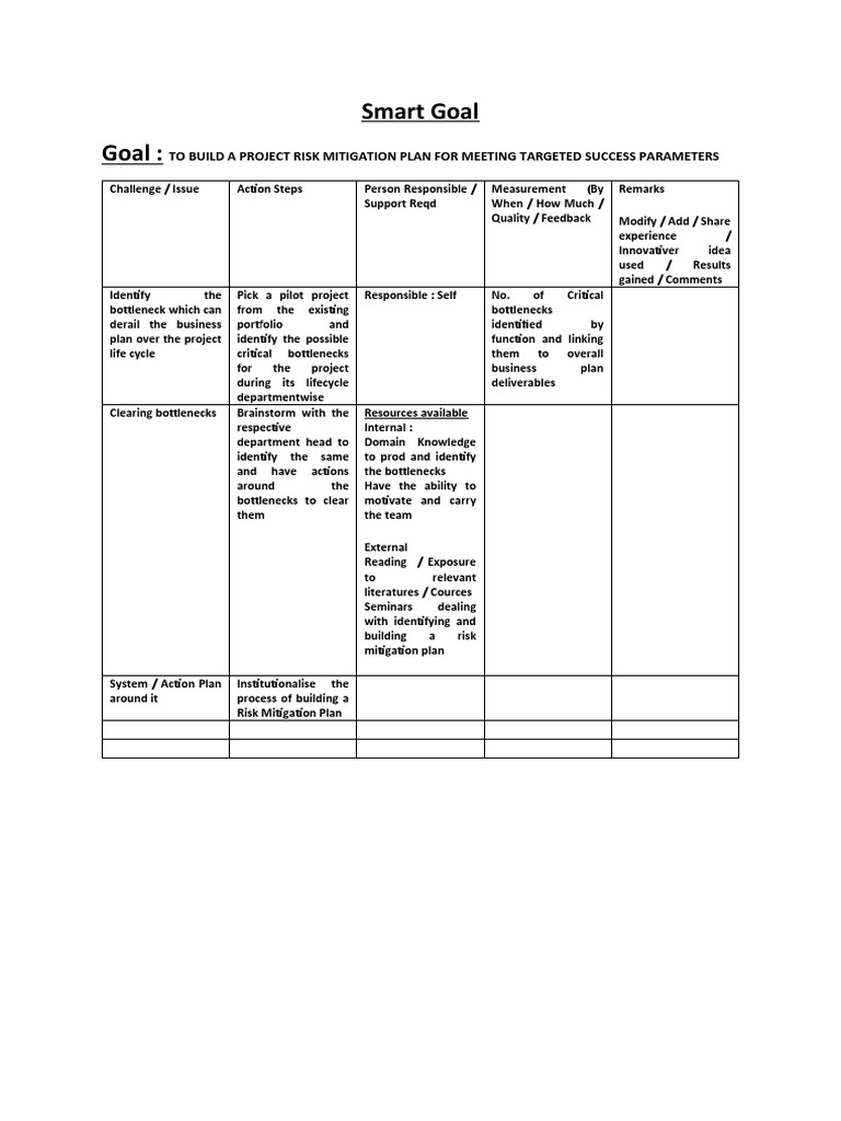 Risk Mitigation Plan Goal Sheet | PDF | Risk | Business