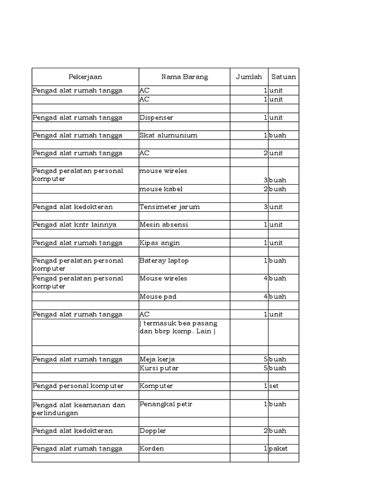 Rekap Belanja Modal | PDF
