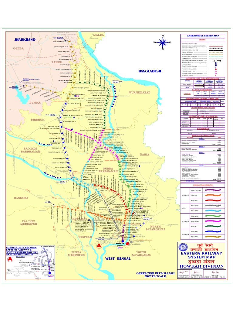Jharkhand: Howrah Division | PDF