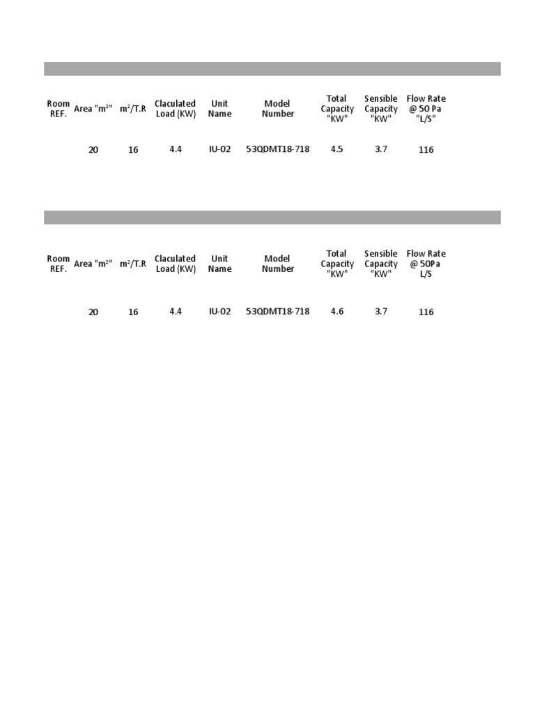 HVAC System Specifications | PDF | Classical Mechanics | Physical Quantities