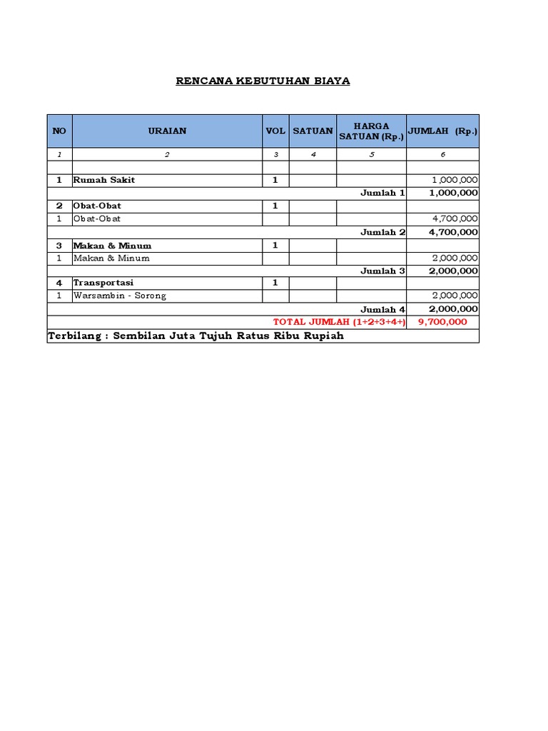 Lampiran RAB KESEHATAN MIKA | PDF