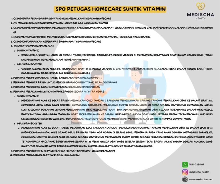 Sop Petugas Homecare Suntik Vitamin | PDF