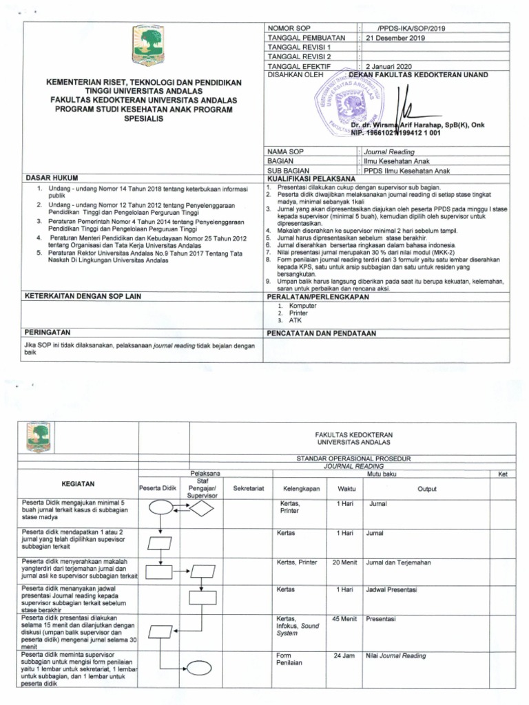 SPO Jurnal Reading | PDF