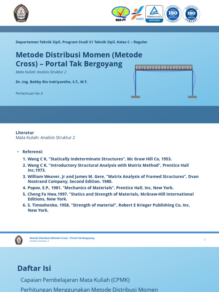 AS2 Materi 3 - Metode Distribusi Momen (Cross) - Portal Tidak Bergoyang | PDF