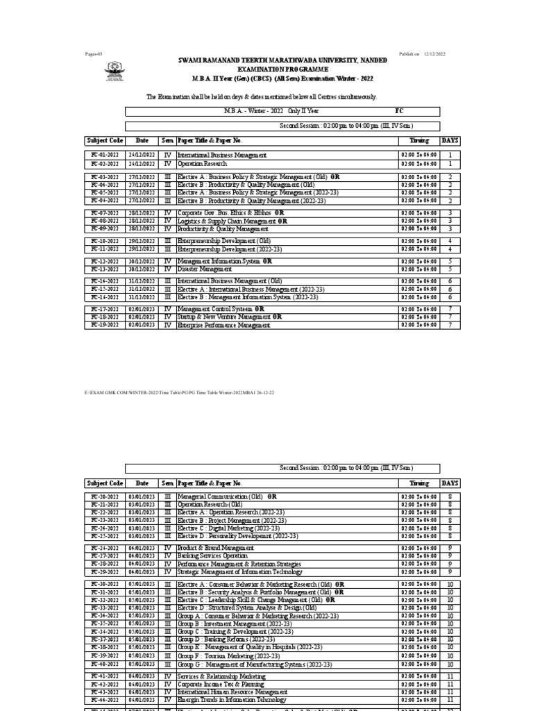 MBAIIYear Time Table Winter 2022 | PDF | Marketing | Financial Markets