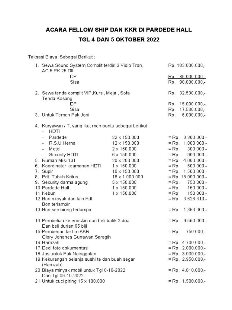 Biaya Acara di Pardede Hall Medan | PDF