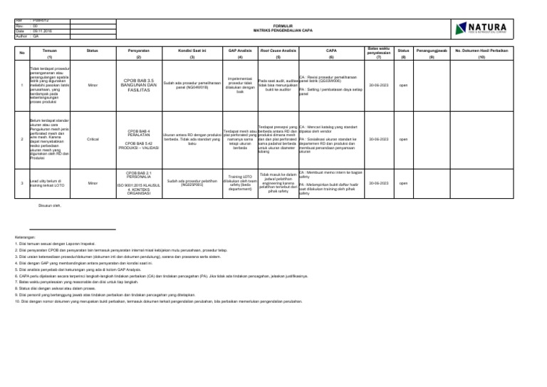 Audit Internal Ke-2 P08R012 Formulir Matriks Pengendalian CAPA (ENG) Natura - Ods | PDF