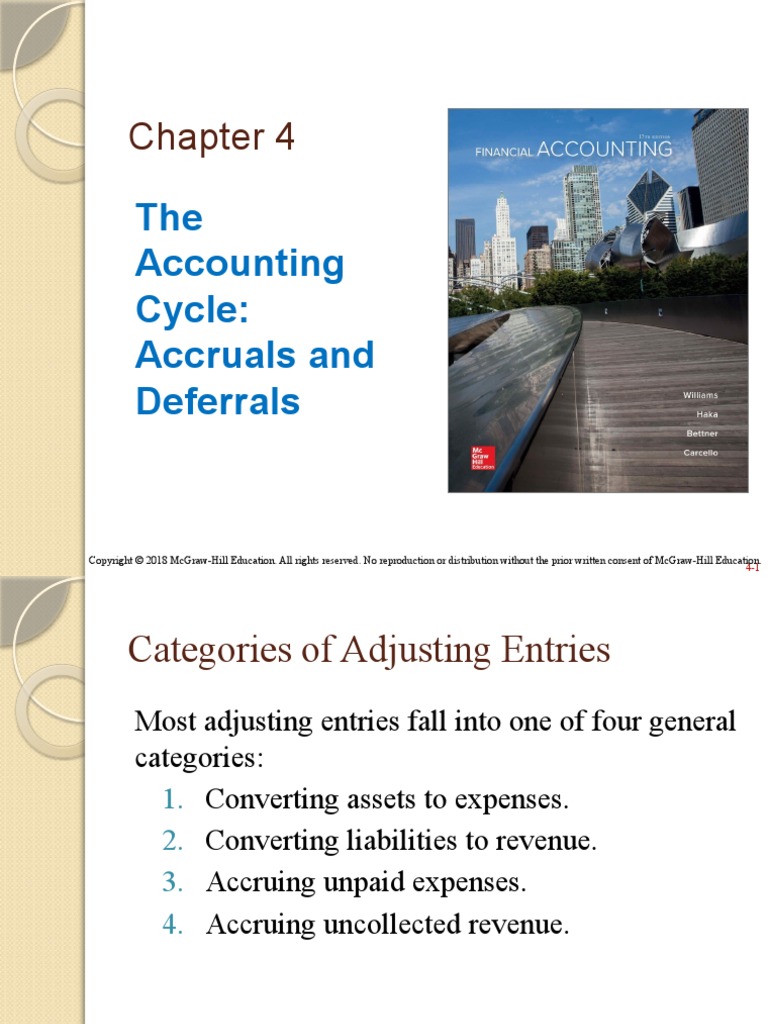 IPPTChap 004 Williams 17 e | PDF | Depreciation | Debits And Credits