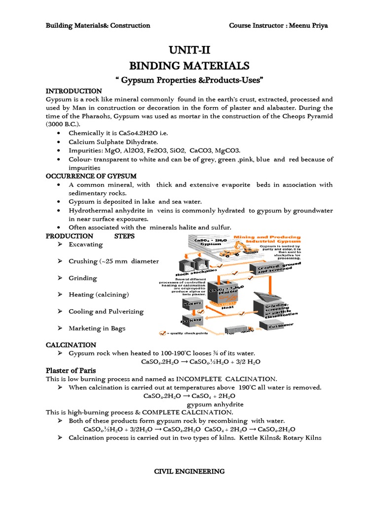 BMC-2.Binding Materials | PDF | Drywall | Cement