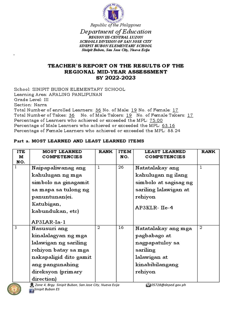 AP3 - Template 1 | PDF