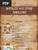 CC Timeline Printable | PDF | Ancient History | Anno Domini