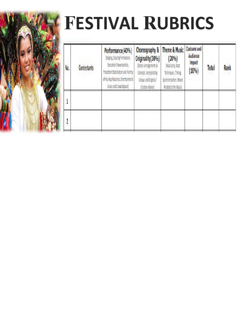 Rubrics Festival | PDF