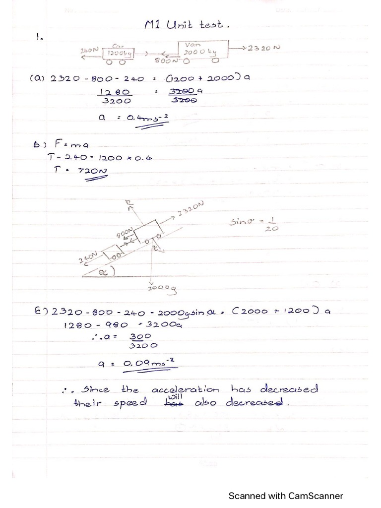 M1 Unit Test | PDF