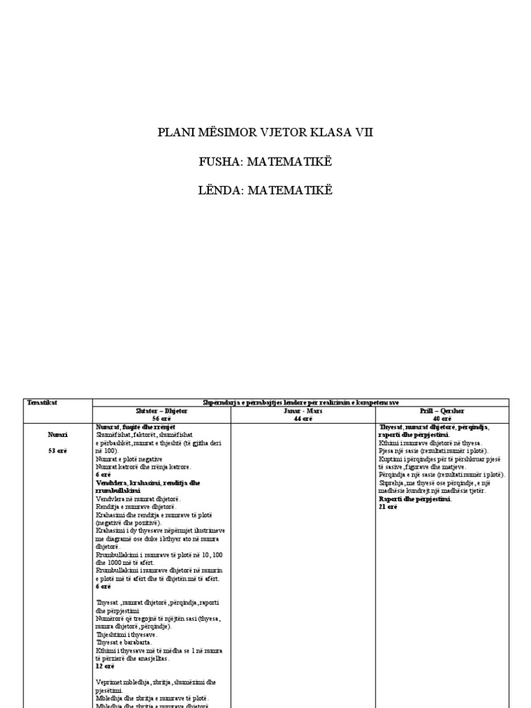 MATEMATIKA 7 Plani Vjetor Mësimor Dy Oresh | PDF