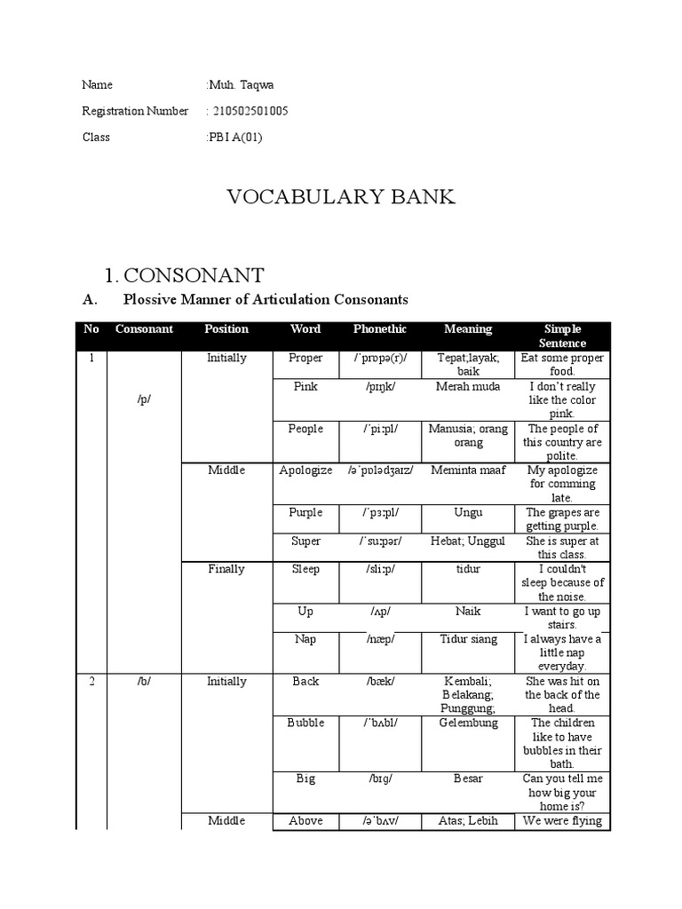Vocabulary Bank | PDF | Phonetics | Linguistics