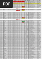 Transaction Response Codes and Messages PDF | PDF | Financial ...