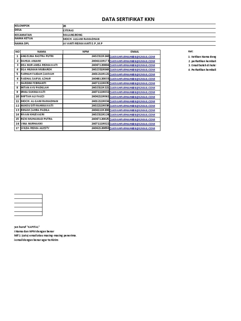 Daftar e-Sertifikat KKN TEMATIK KELOMPOK 65 2022.xlsx | PDF