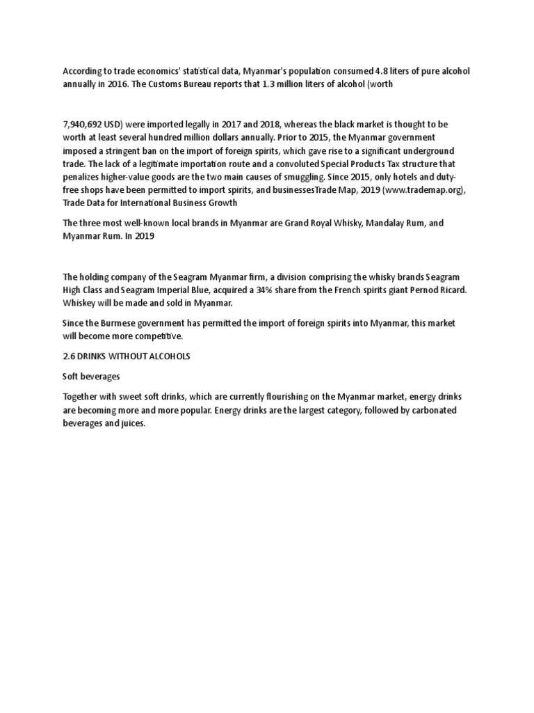 The Alcohol Market in Myanmar: Local Brands, Import Regulations, and ...