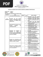 DLL Matatag - GMRC 5 q2 w1 | PDF