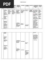 Q1 Filipino 9 Learning Plan | PDF