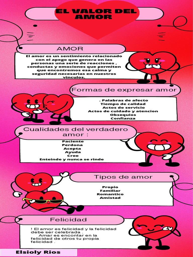 Valor del Amor: Claves para Niños | PDF