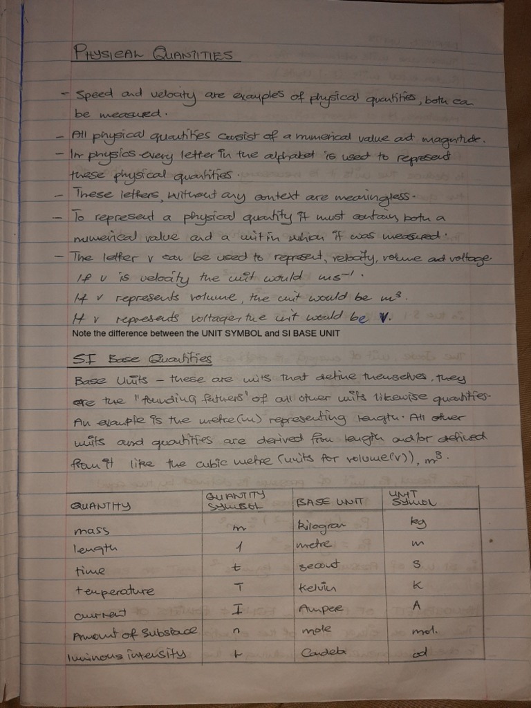 Physics Notes A Level | PDF