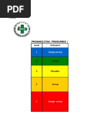Form Risk Grading Matrix & Tabel Risiko | PDF
