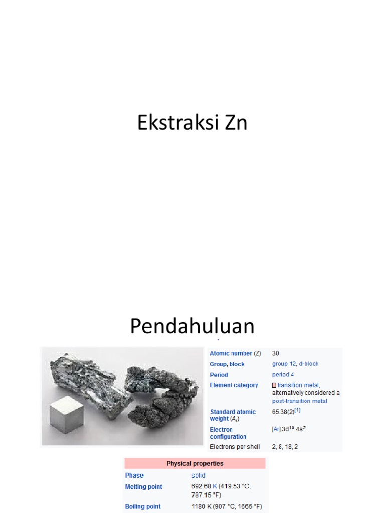 Ekstraksi Zn Pdf