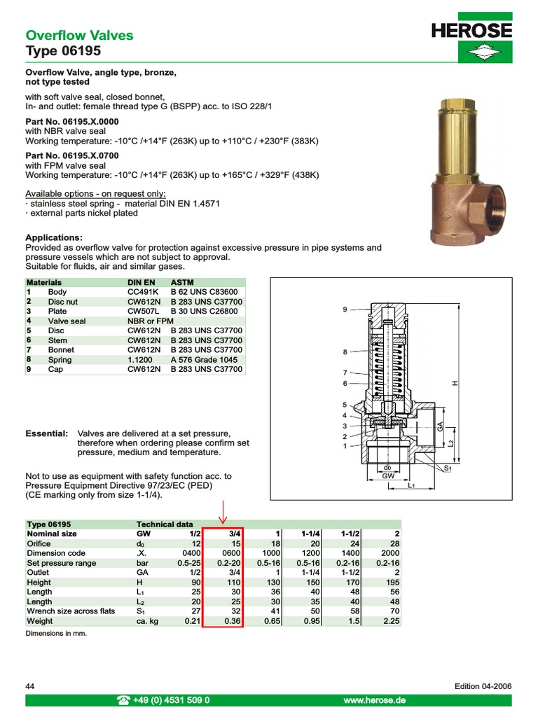 Herose | PDF | Valve | Materials