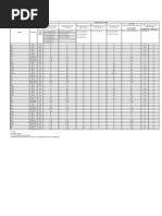 NIKKOR Lens Compatibility Chart | PDF | Autofocus | Optics