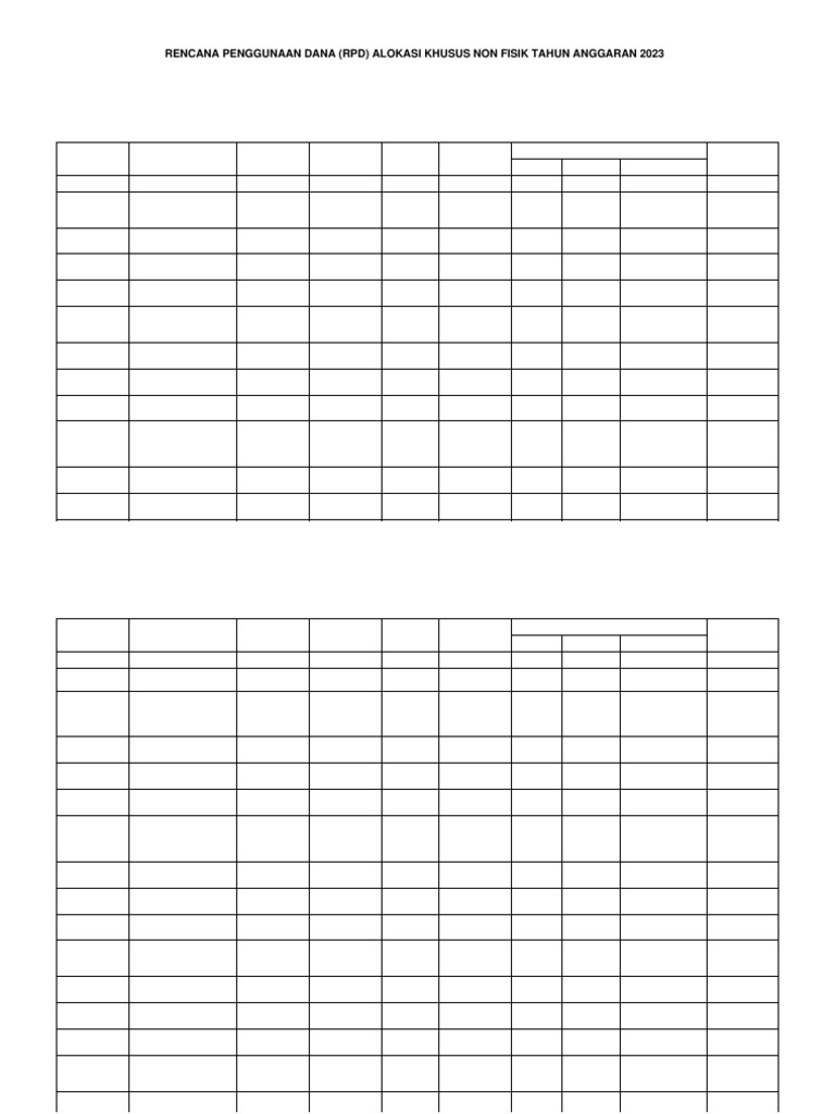 RENCANA PENGGUNAAN DANA (RPD) ALOKASI KHUSUS NON FISIK TAHUN ANGGARAN ...