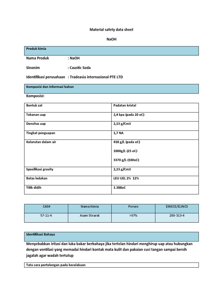 Naoh Msds