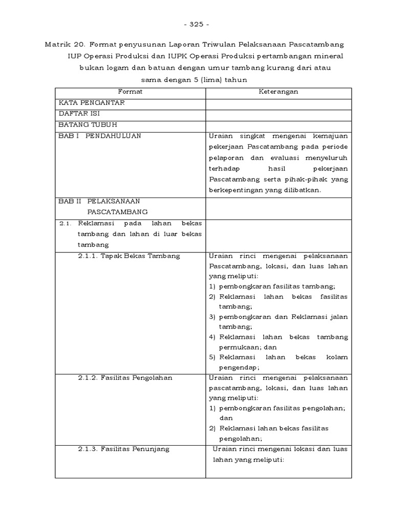 Format Laporan Triwulan Pelaksanaan Pasca Tambang IUP OP Komoditas ...