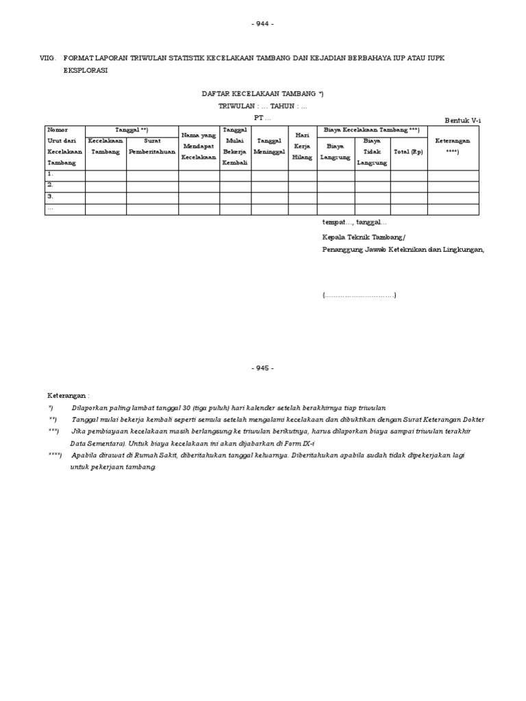 Format Laporan Triwulan Statistik Kecelakaan Tambang Dan Kejadian Berbahaya IUP Eksplorasi | PDF