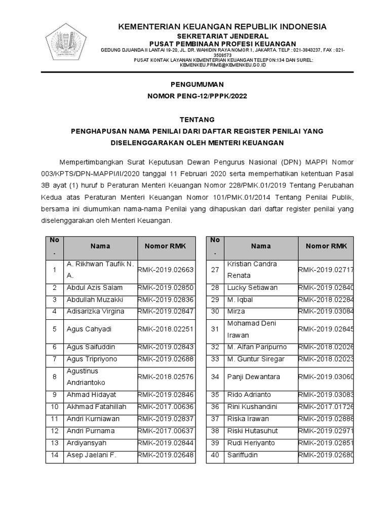Pengumuman Penghapusan RMK PDF | PDF